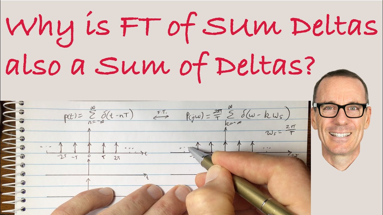 Why is the Fourier TF of a Sum of Deltas also a Sum of Deltas? - YouTube