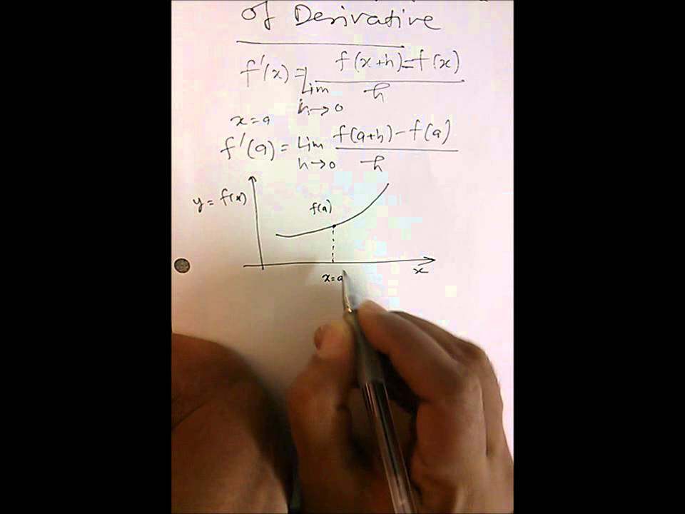 Calculus Physical Significance of Derivative - Part 1 - YouTube