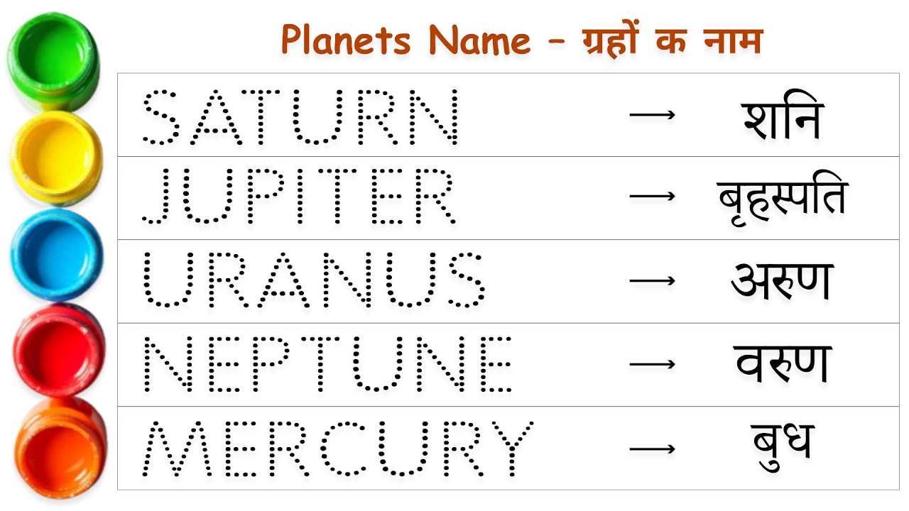 Planets Name in English & Hindi For Kids | ग्रहों के नाम | Tracing ...