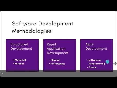 SDLC Methodologies - Structured & Rapid Application Development - YouTube
