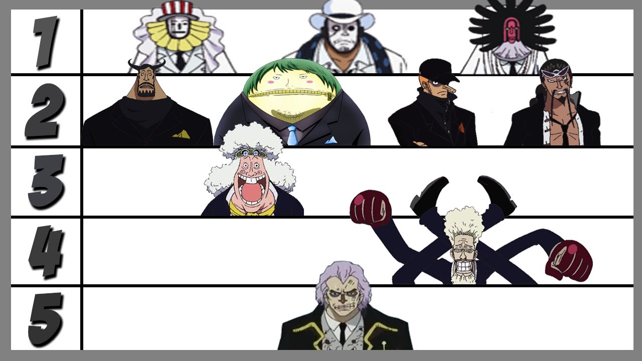 JERARQUÍA y RAMAS del CIPHER POL - EXPLICACIÓN COMPLETA - YouTube