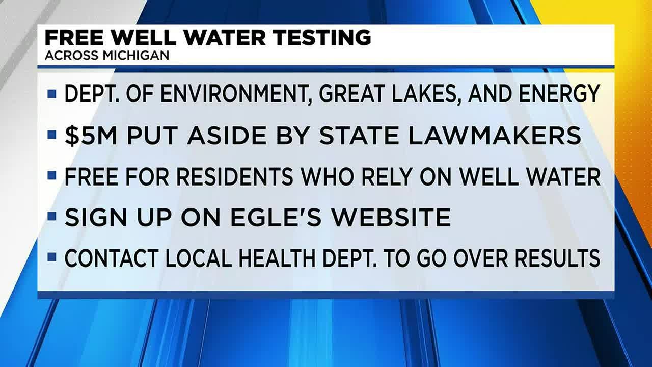 Free well water testing for Michigan residents - YouTube