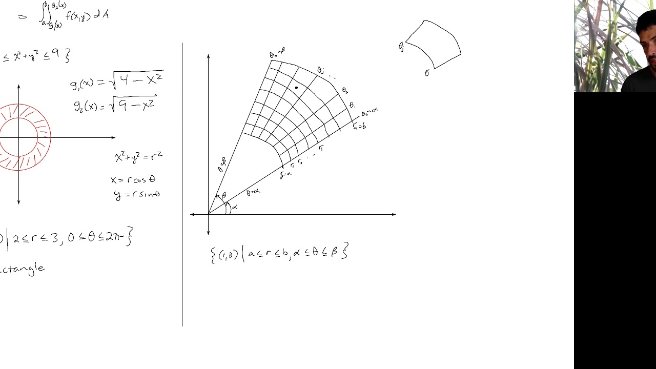 163 15 4 Double Integrals in Polar Coordinates - YouTube