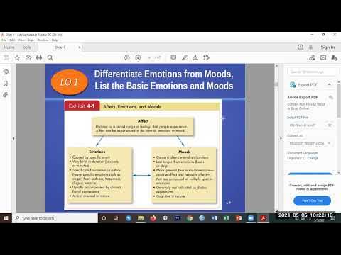 Organizational Behavior Lecture # 9 Emotions, Moods #Urdu #Hindi # ...