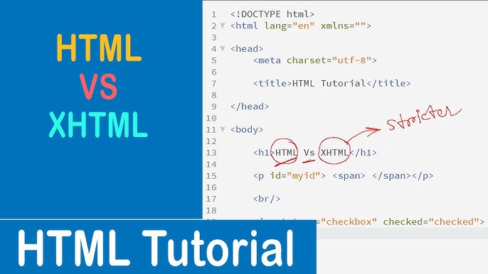 Xhtml Tutorial Xhtml Tutorial