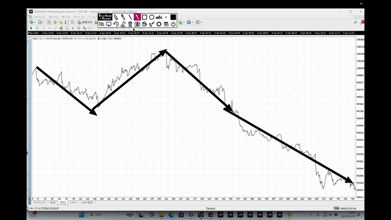 【EA検証】《 》RSI 4時間足のみ - YouTube