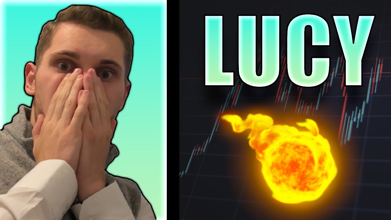 Innovative Eyewear Analysis - $LUCY STOCK PRICE PREDICTION & TARGETS ...