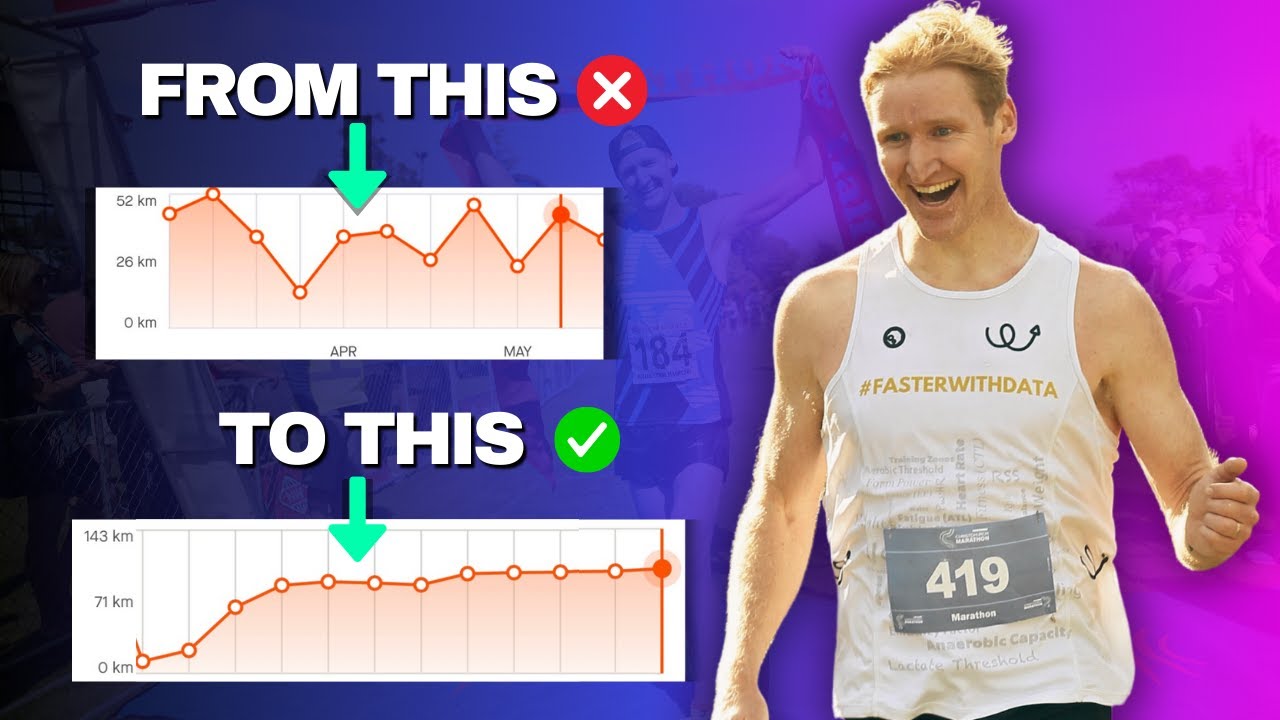 The Science To EPIC Running Consistency and Fitness - YouTube