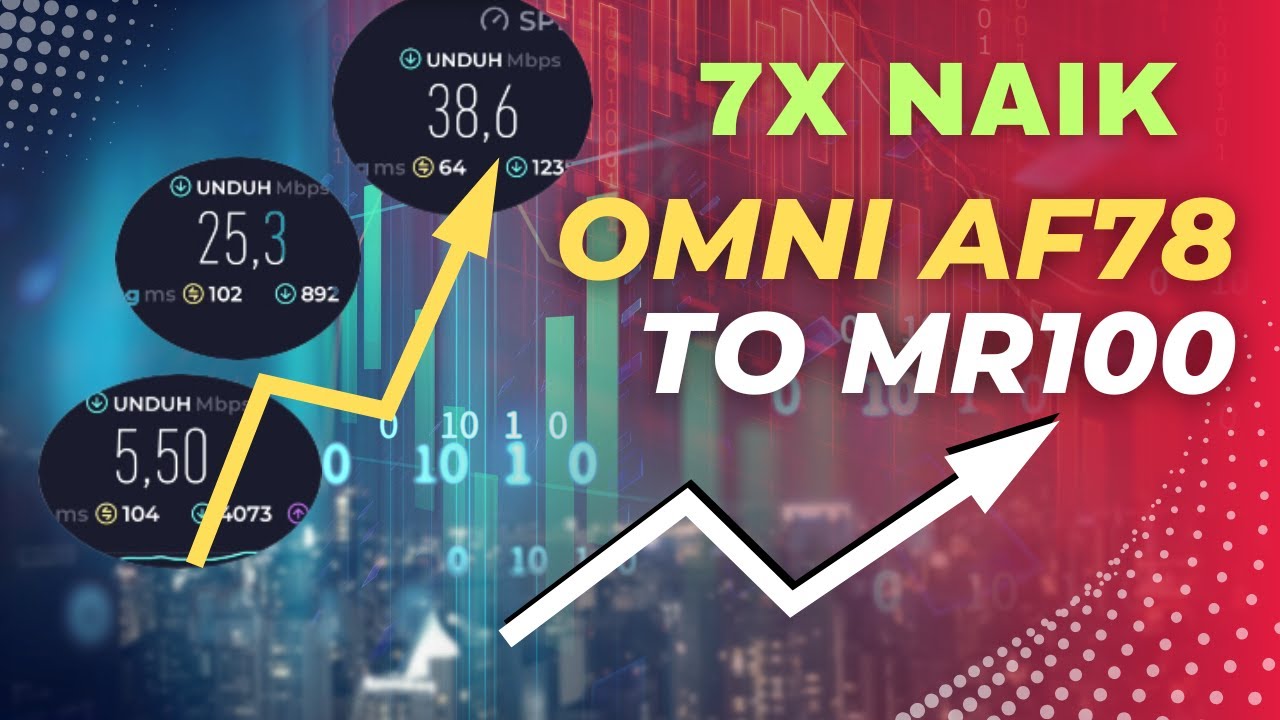 SPEED NAIK 7X MR100 DI OMNI HUAWEI AF78 - YouTube