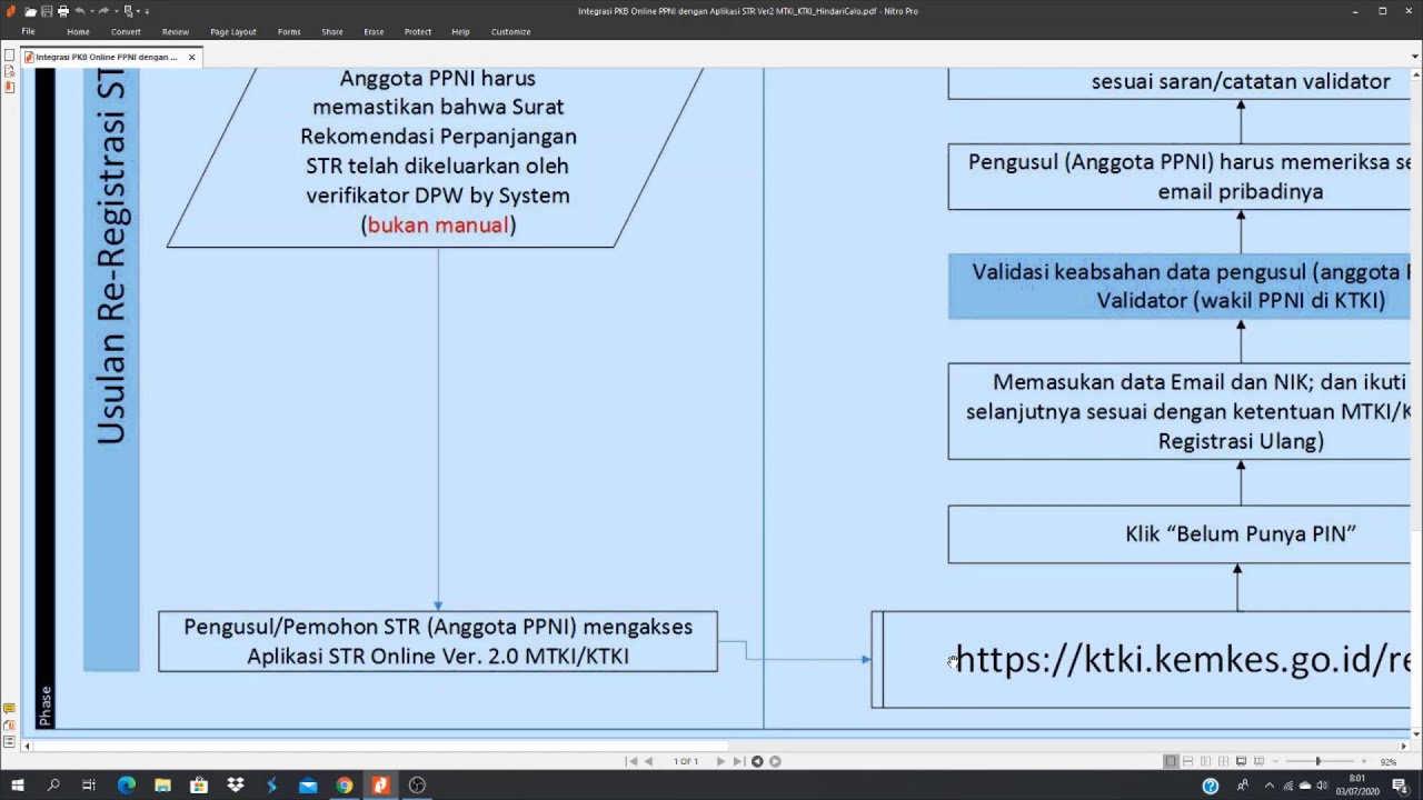 Update Integrasi PKB Online SIMK PPNI dan KTKI Online - YouTube
