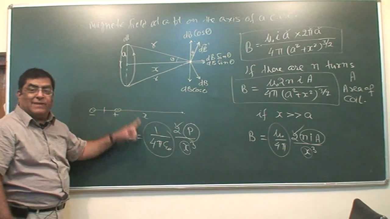 XII 36 Mag Field on Axis of coil - YouTube