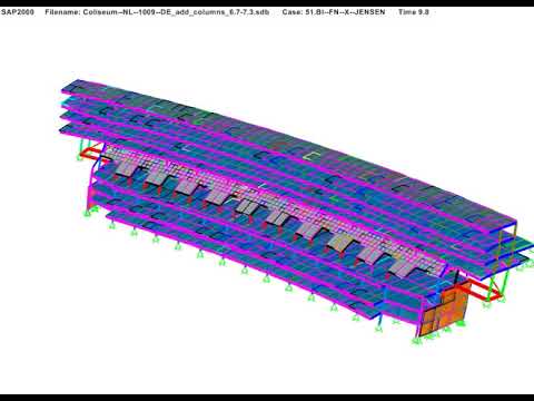 Nonlinear Seismic Analysis at MCE Level of a BRBF Structure for the ...
