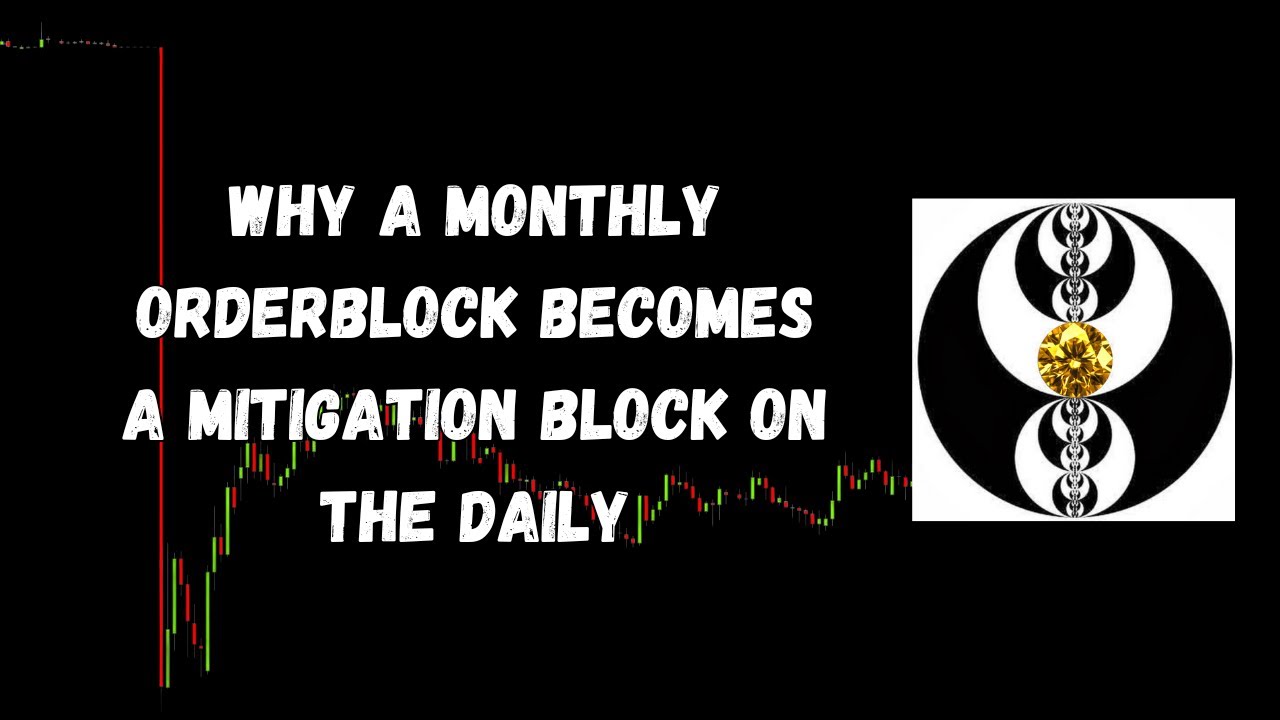 ICT Gems - Why a Monthly Orderblock becomes a Mitigation Block on the ...