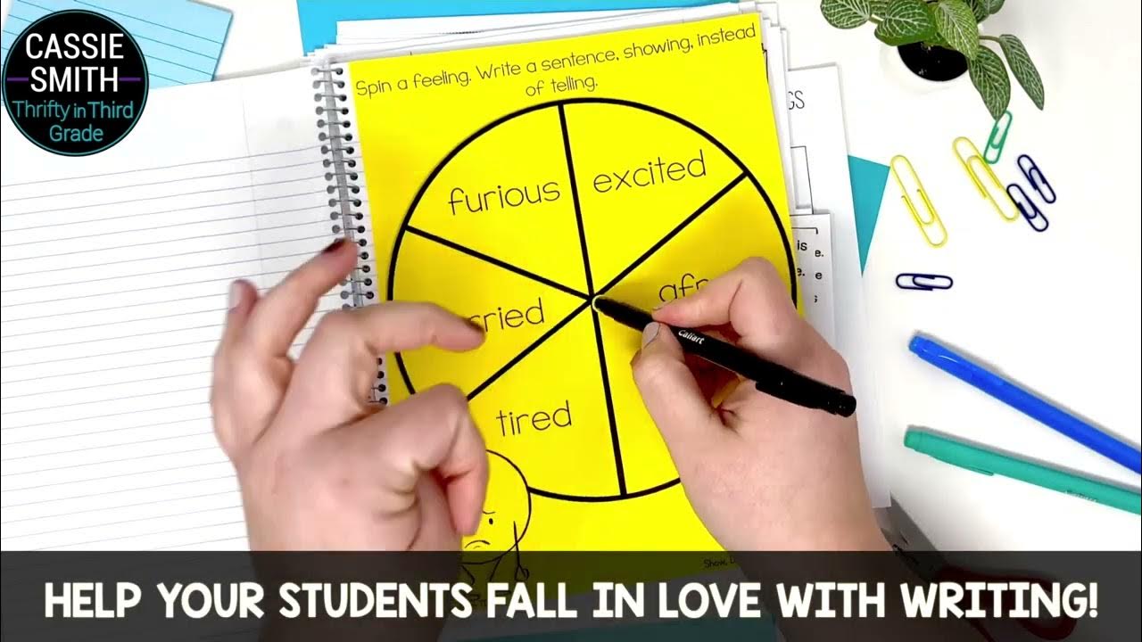 Fictional Narrative Writing Unit 4th Grade Graphic Organizer Anchor ...