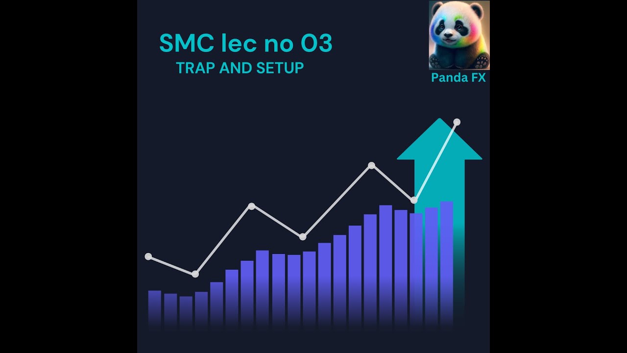 smc lec no 3 TRAP AND ENTRY SETUP - YouTube