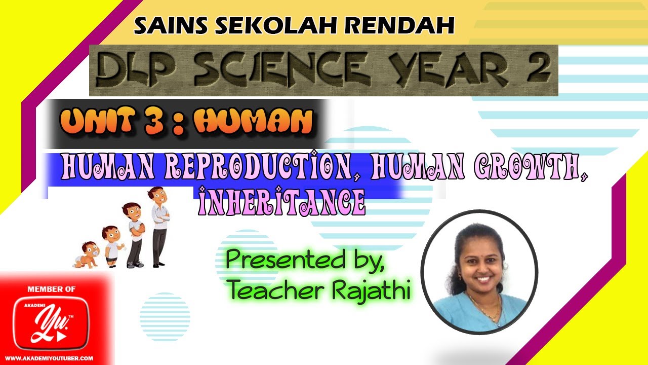 DLP SCIENCE YEAR 2 - UNIT 3: HUMAN - YouTube