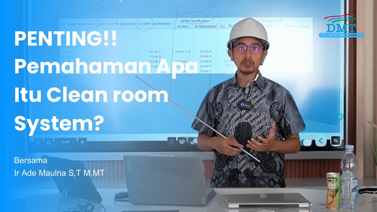 Apa Itu Clean Room System? Ini adalah Pemahaman Tentang Clean Room ...