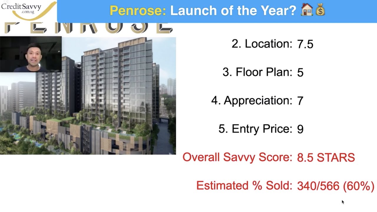 Penrose Review! Will it be Launch of the Year | Eric Chiew Review ...