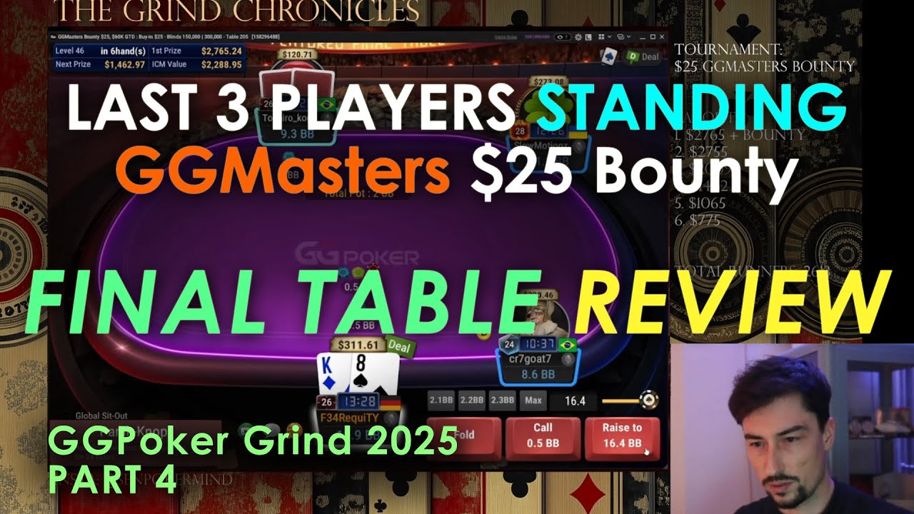 FINAL TABLE: LAST 3 PLAYERS STANDING - 2613 Runners | GGPoker ...