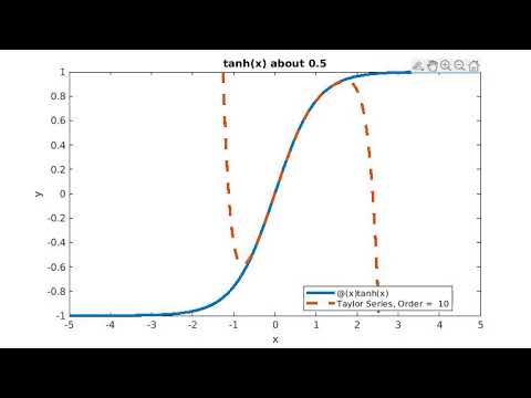 Taylor series of tanh(x) about 0 5 - YouTube