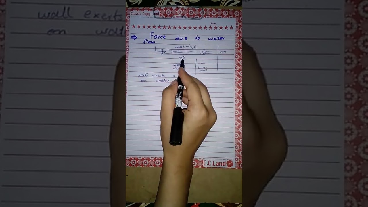 Explain "Force due to water flow" | Physics - YouTube