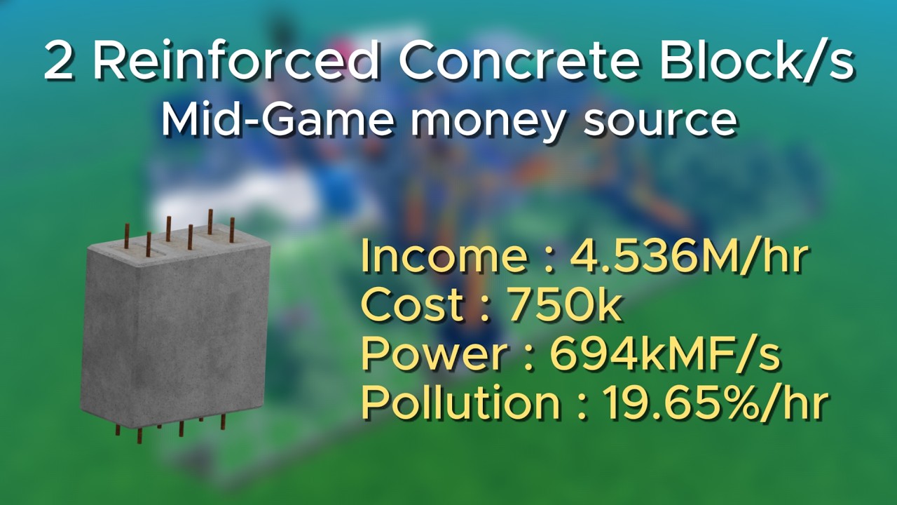 2 Reinforced Concrete Block/s Tutorial | Mid-Game money source ...