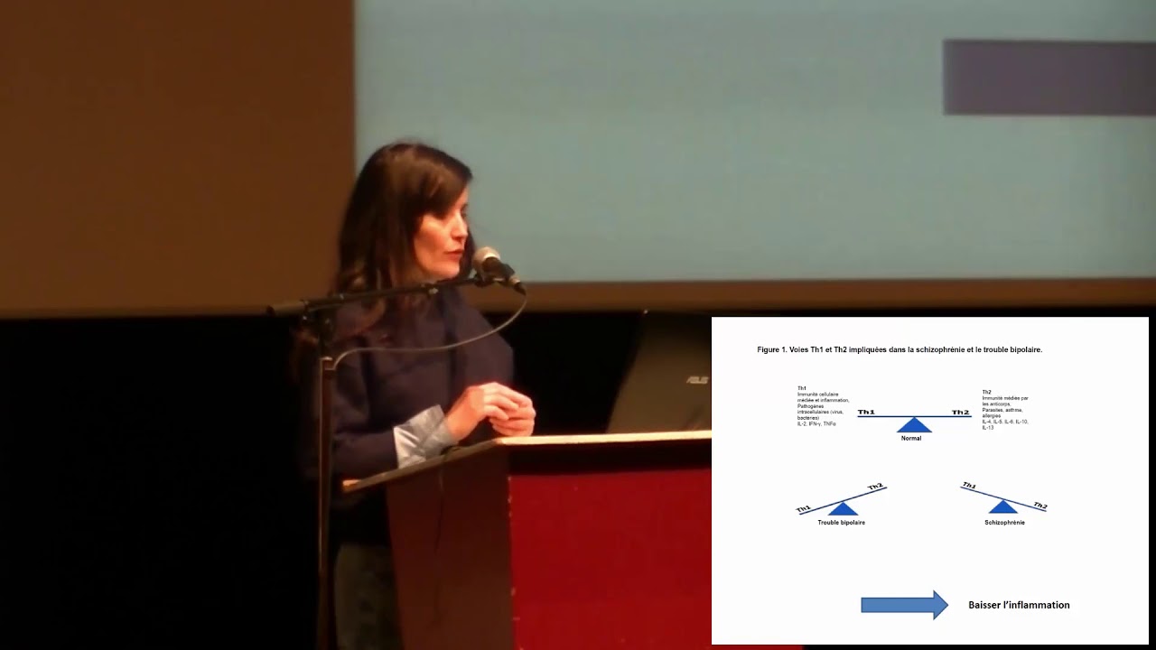 Comorbidités somatiques, nouvelles options thérapeutiques ? Dr HAMDANI ...
