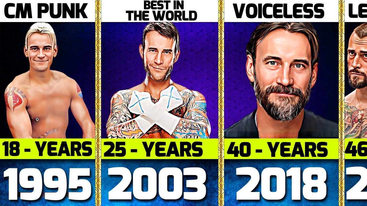 Cm Punk Age Transformation From 1 to 46 Years Old - YouTube