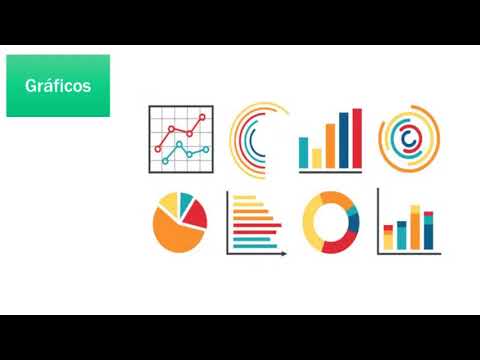 Cómo presentar los Anexos en el informe de investigación - YouTube