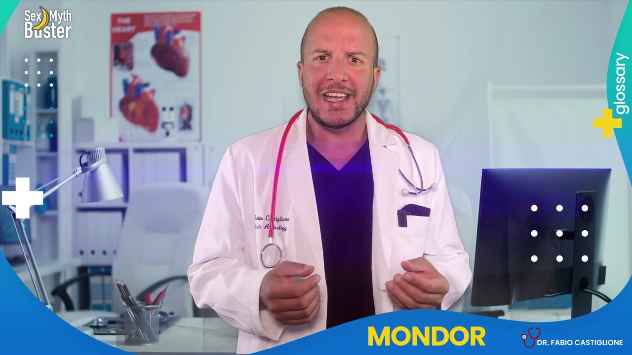 Video Gallery - Urologo Londra