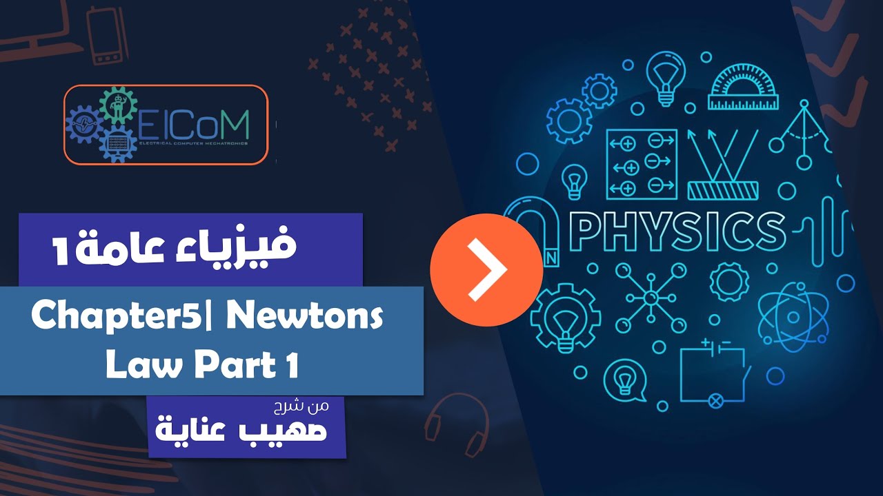 Physics 1 | Newtons law part 1 - YouTube
