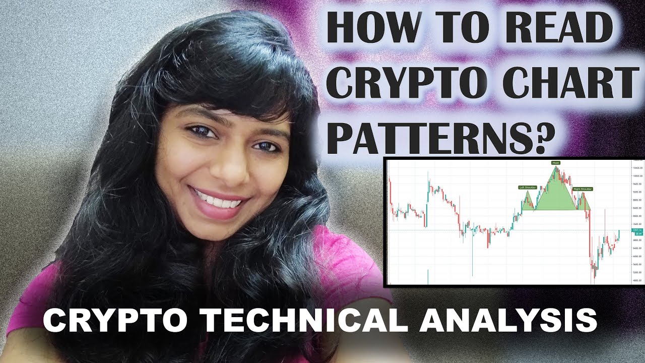 How To Read Crypto Chart Patterns Explained || Crypto Technical ...