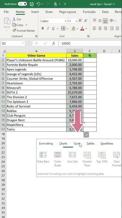 Learn how to quickly calculate percentages in Excel #shorts #howto💥 Save time with my tips ...
