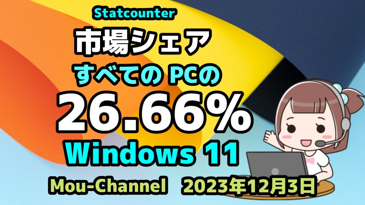 Windows 11 市場シェア すべての PCの 26 66% Statcounter - YouTube