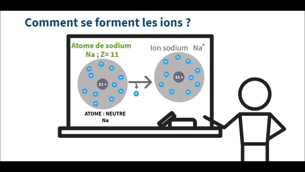 Comment se forment les ions ? - YouTube