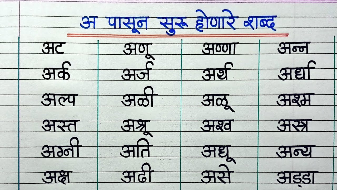 अ पासून सुरु होणारे शब्द| अ चे शब्द|अ चे मराठी शब्द| A Che Marathi ...