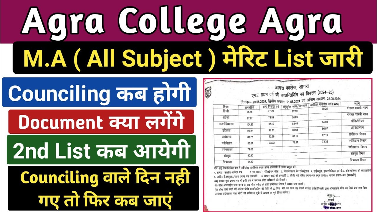 MA merit list agra college 2024-25 | agra college ma merit list 2024 ...
