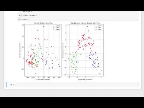 Data preprocessing steps | Standard Scaler | Feature scaling - YouTube
