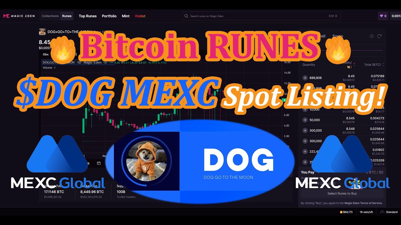 MEXC Spot Listing for Bitcoin Rune $DOG Dog-Go-To-The-Moon (Update on ...