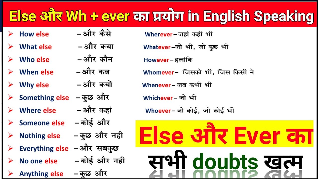 Wh words + ever और Else का सभी प्रयोग in English Speaking | wh vs ever ...