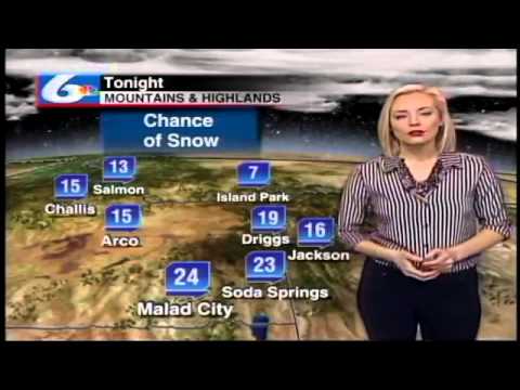 Today's Weather - YouTube
