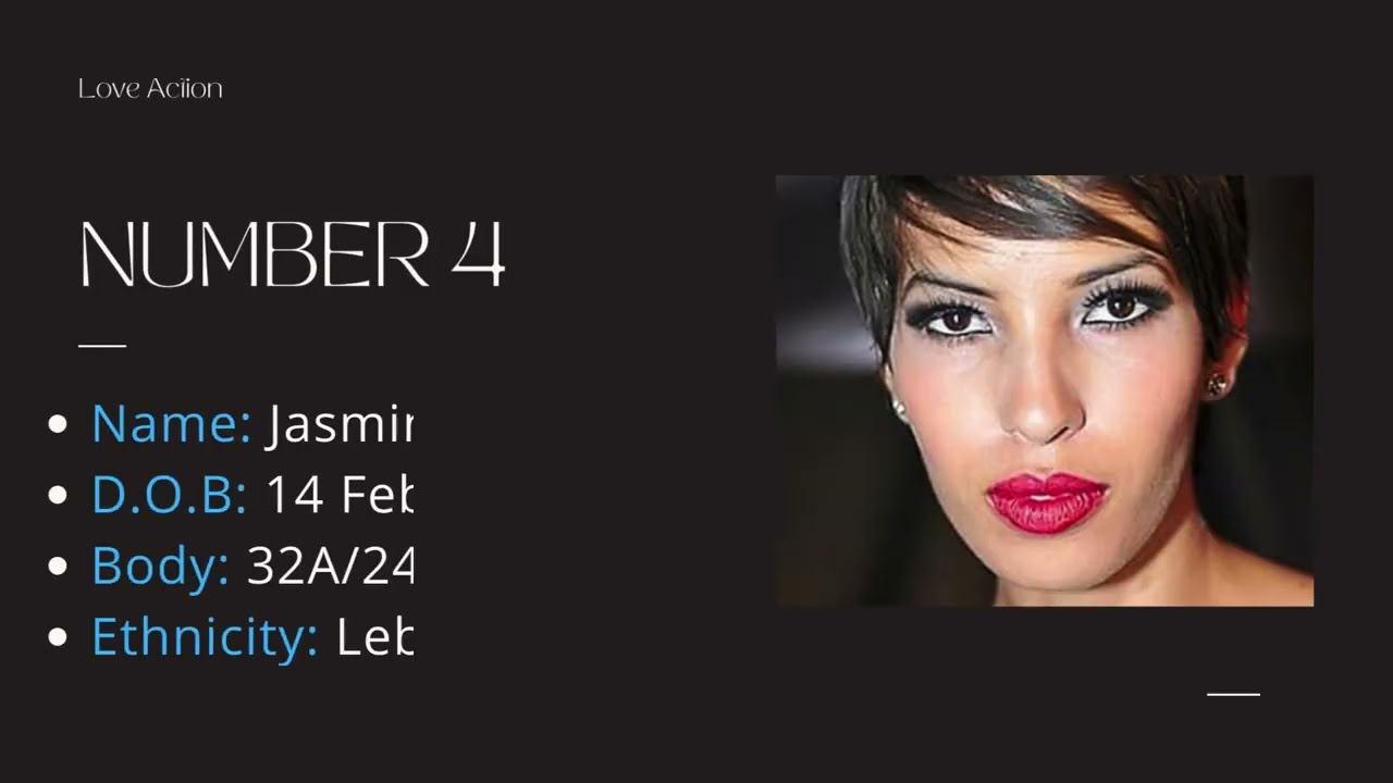 TOP 10 FAMOUS ARAB PRNSTARS OF 2024 || TOP LOVE STARS - YouTube