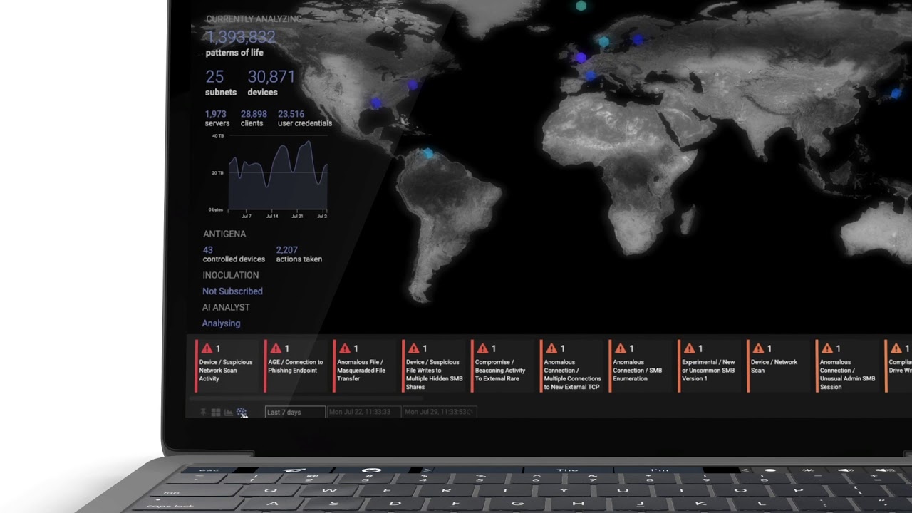 Darktrace Cyber AI Platform & Enterprise Immune System V4 ORIGINAL ...