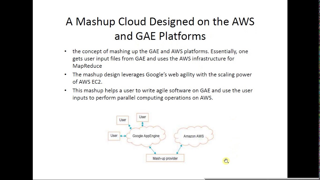 CC Unit 5:Cloud mashup and Cloudlet - YouTube