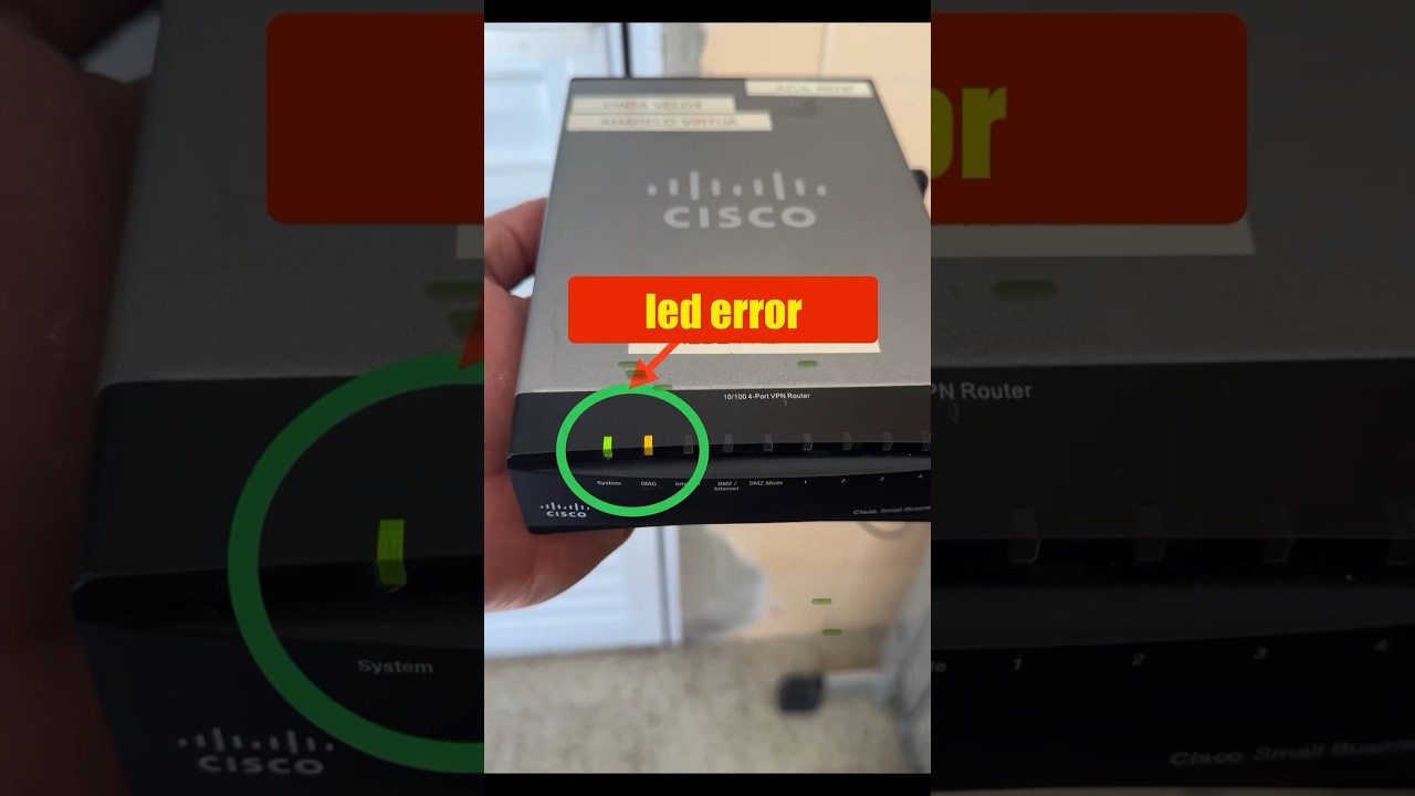 Error LED Cisco RV042 and RV042G #cisco #ciscoerror #replacement # ...