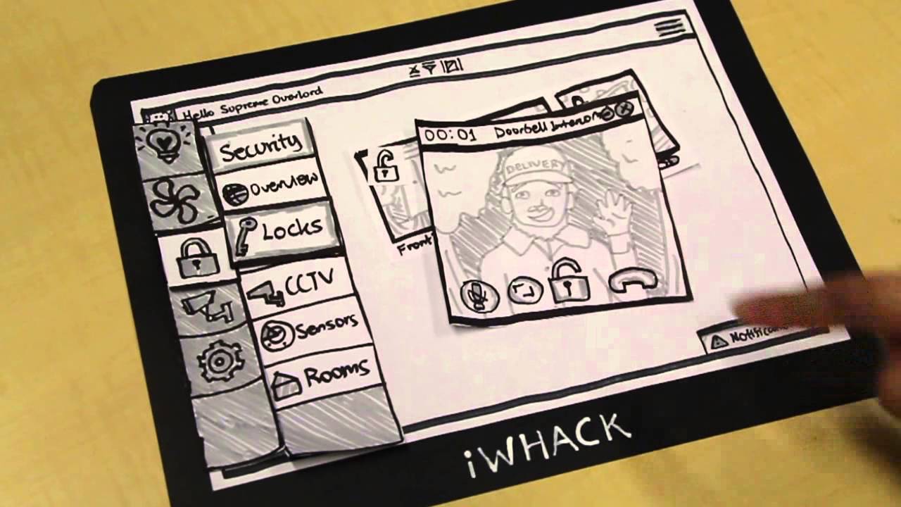 UoA Compsci 345 Group 24 Assignment 2 - YouTube