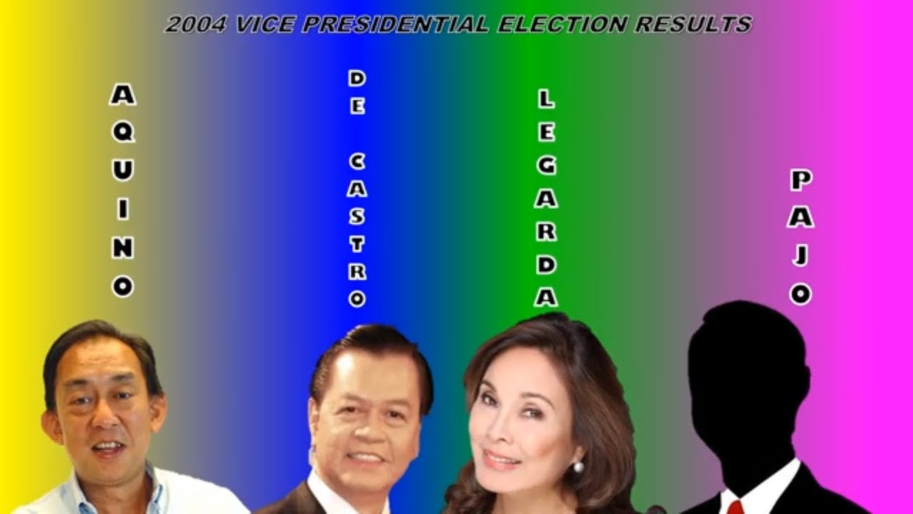 2004 Philippine Vice Presidential Election Results - YouTube