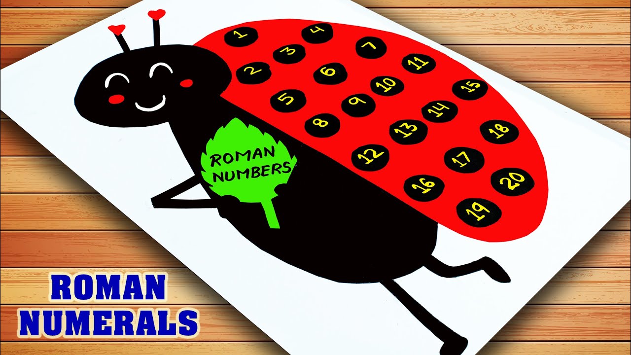 Roman Numeral Chart | Roman Number Project | Maths TLM | Roman Numeral ...