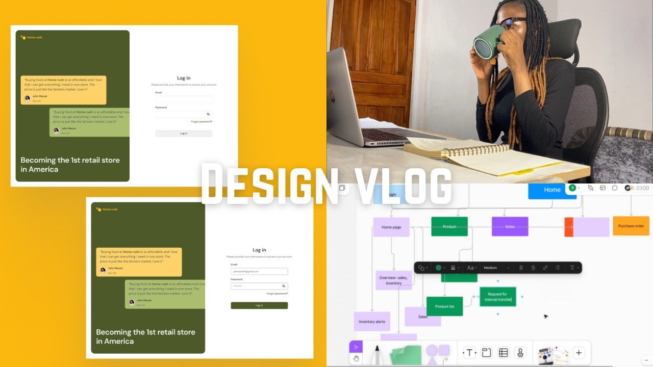 Inventory management systems dashboard UI/UX design in Figma (wireframe ...