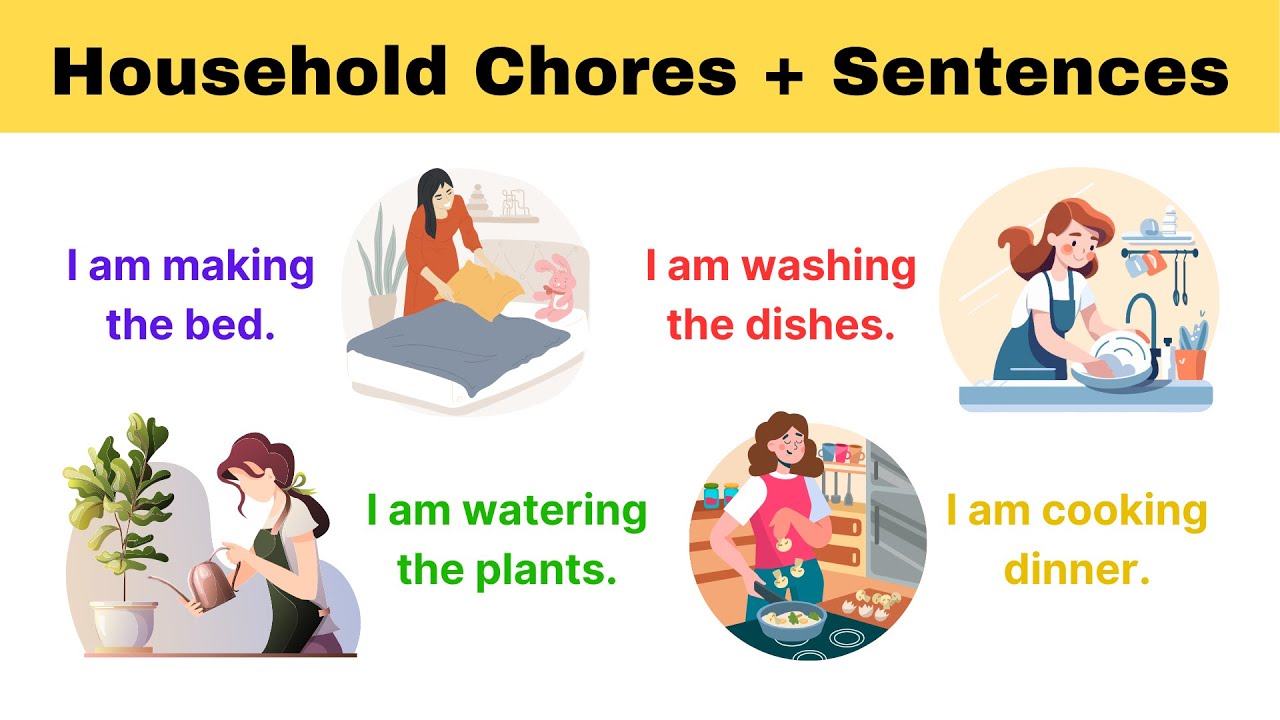 Household Chores in English with Simple Sentences | 55+ Action Verbs ...